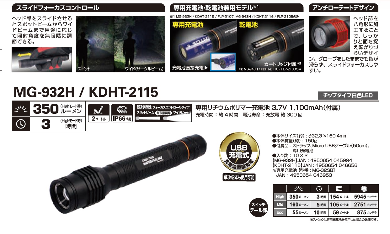 Ichiban Precision Sdn Bhd - Gentos - Gentos G Series Flashlight Durability and high quality ...